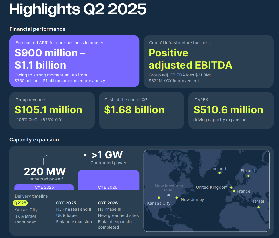 Why Microsoft's AI infrastructure deal with Nebius is savvy | Constellation Research Inc.